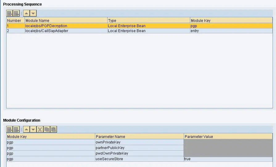 PGP Encryption and Decryption in SAP PI/PO: A Guide